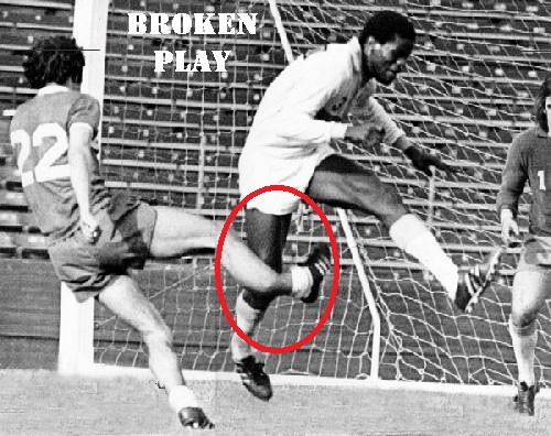 Which Shin Guards Are The Best For Soccer - soccersync.com